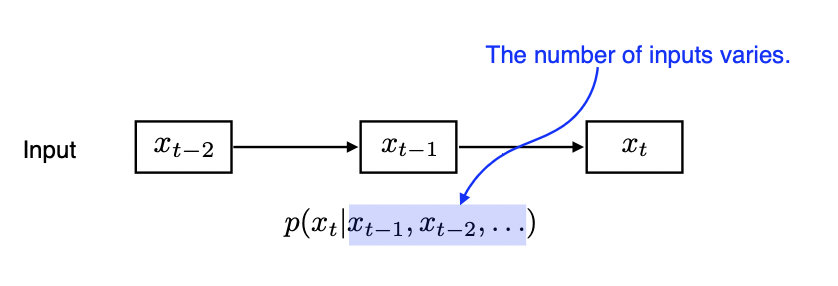 Sequential Models - RNN